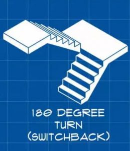 Staircase Styles: What You Need to Know to Step it Up - Decor Steals Blog